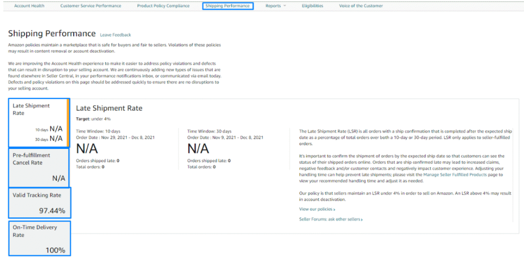 Understanding Amazon Account Health Metrics That Matter