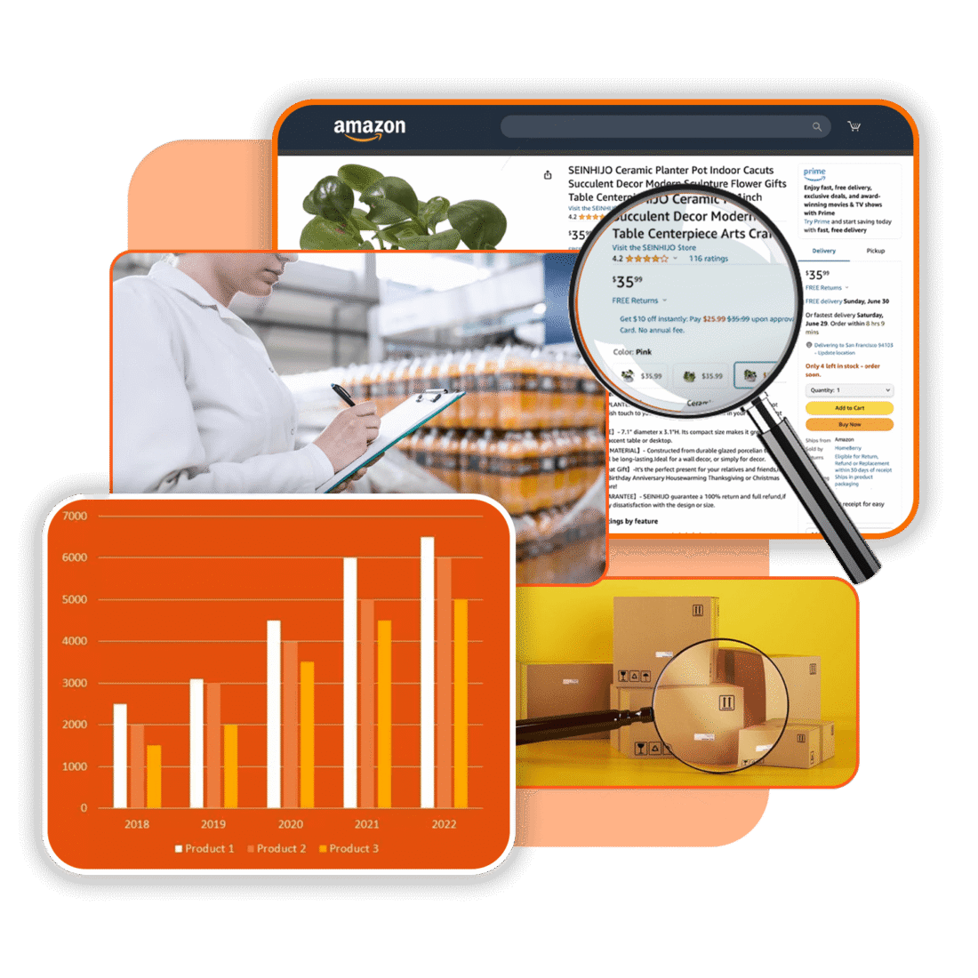 Amazon Product Hunting & Sourcing Services- SPCTEK