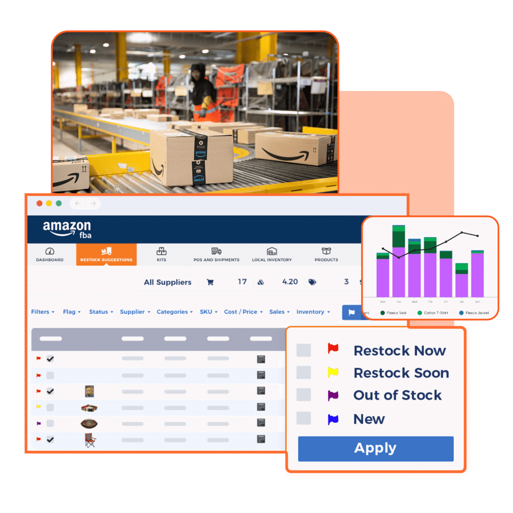 Amazon FBA Inventory Forecasting & Audit - SPCTEK