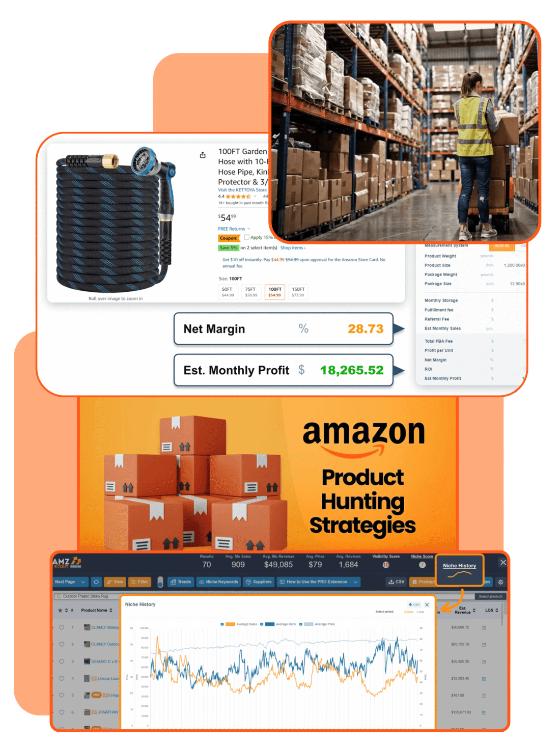 Amazon Product Hunting & Sourcing Services- SPCTEK